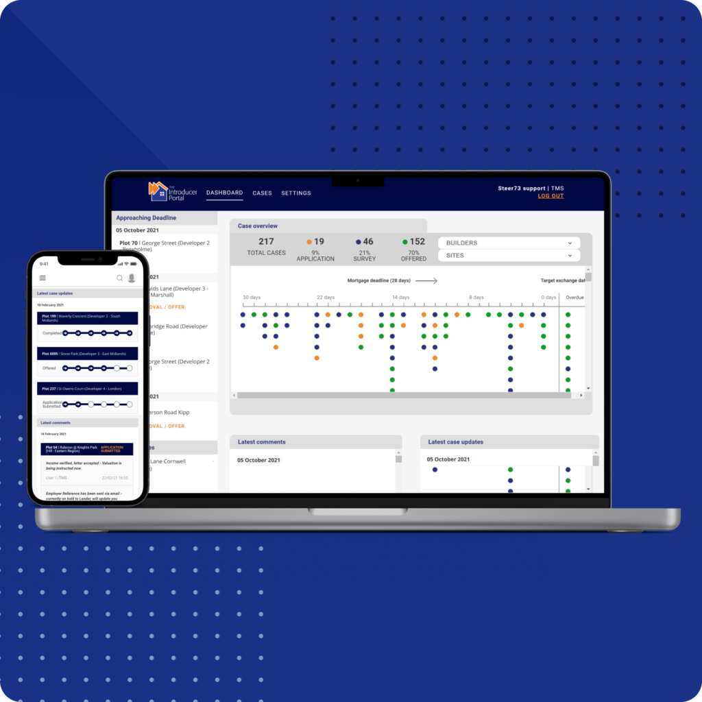 Steer73 - Digital Transformation Case Studies