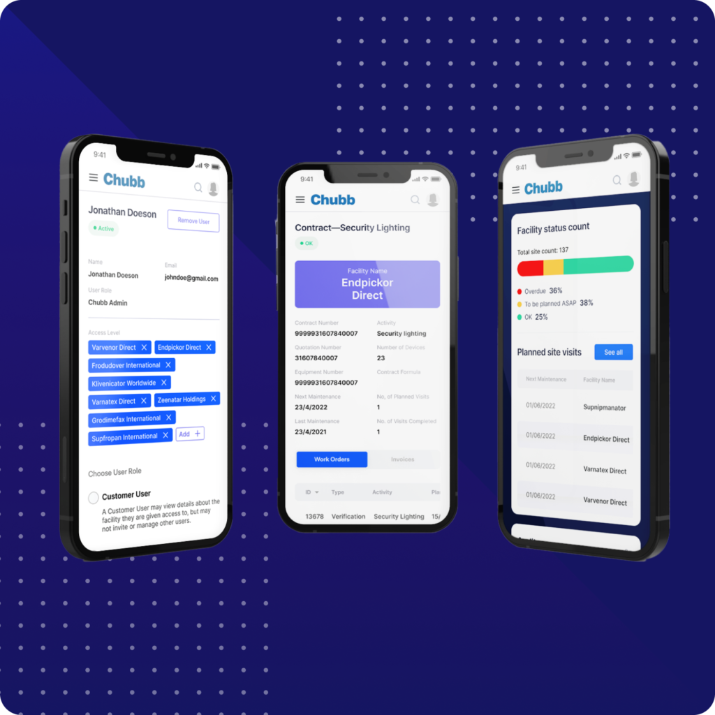 Steer73 - Digital Transformation Case Studies